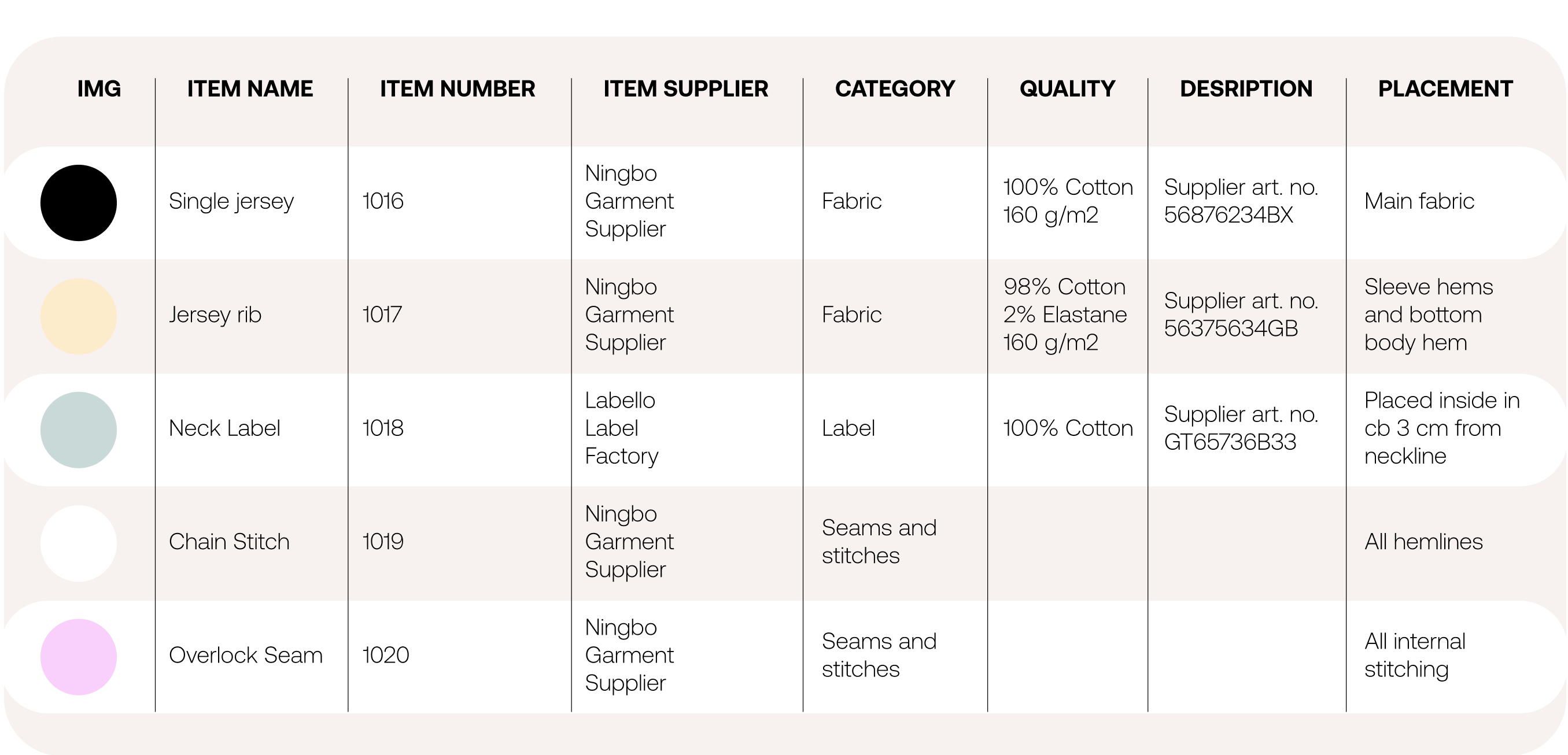 Delogue PLM for Fashion, Apparel & Lifestyle