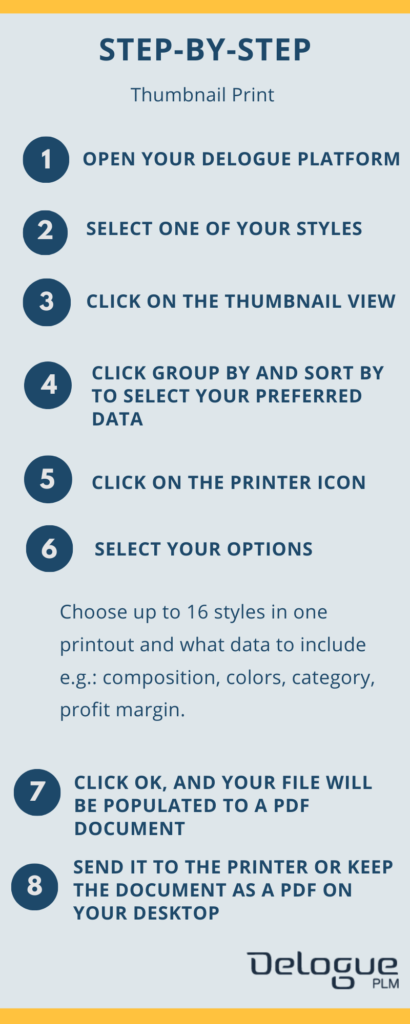 How to make Collection Overviews with our Thumbnail Print